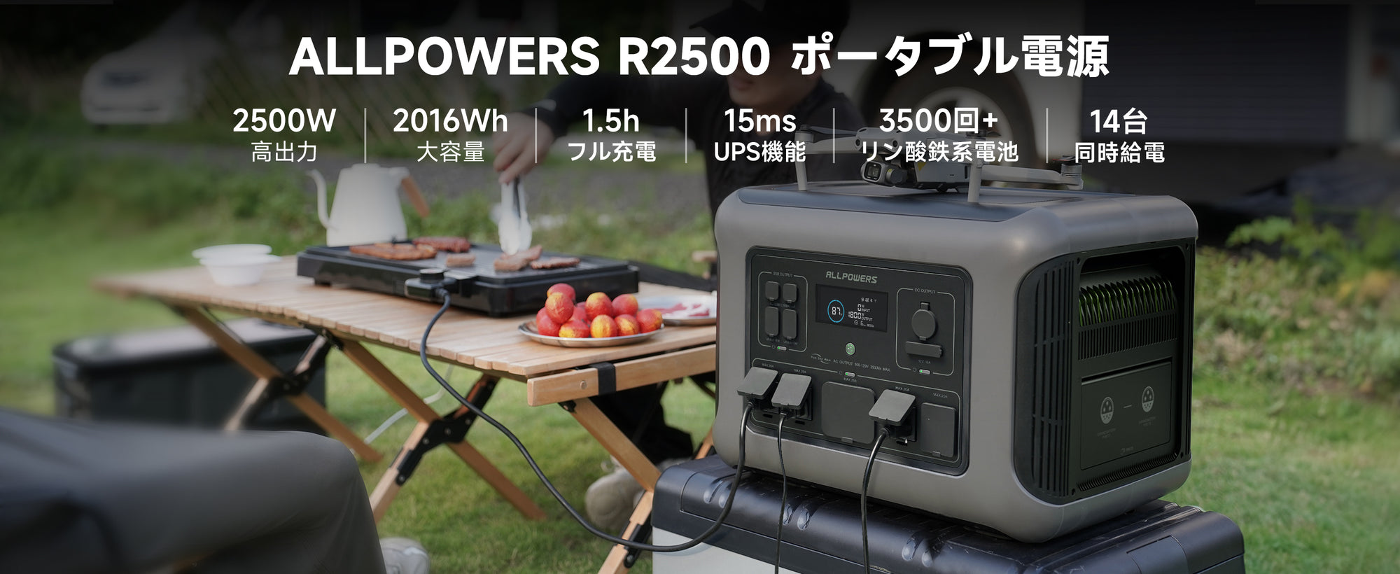 ALLPOWERS大型ポータブル電源R2500(2016Wh/2500W) – ALLPOWERS公式サイト